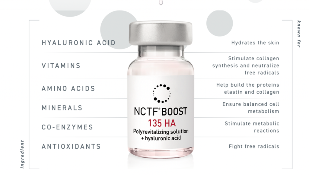NCTF Boost 135 HA | Luxe Appearance | Appearance Medicine Specialists